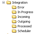 Creating the Integration folder structure